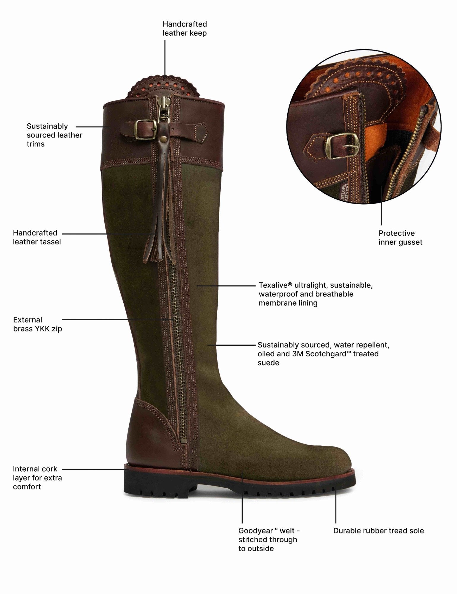 Penelope Chilvers | Hound & Hare