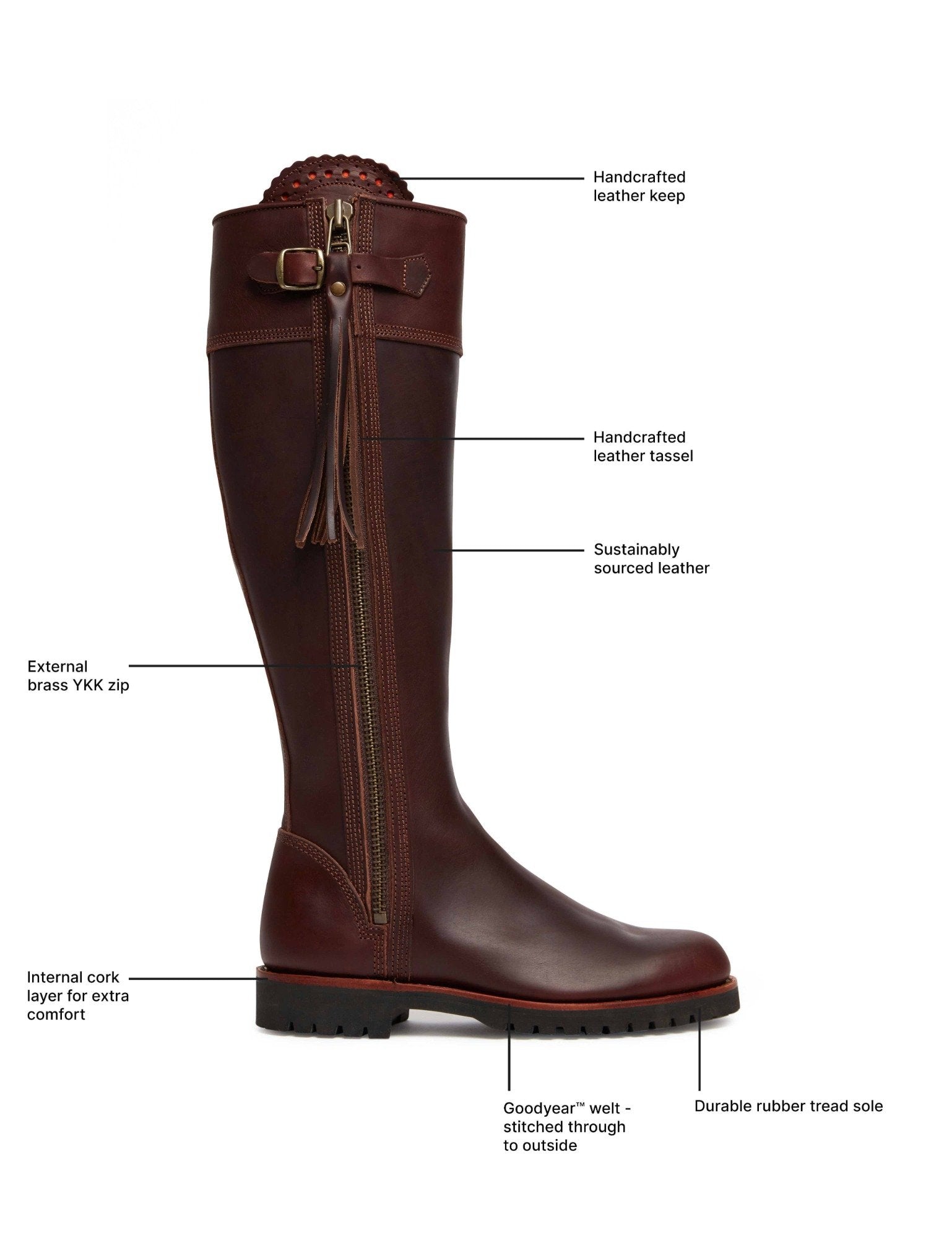 Penelope Chilvers | Hound & Hare